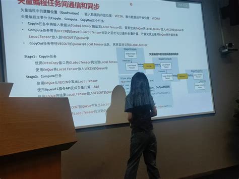 Ascendc算子学习笔记ascend C Csdn博客