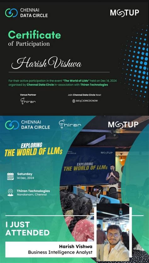 Harish Vishwa Senthil On Linkedin Llm Largelearningmodels