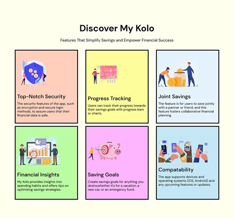 A Landing Page Using Neobrutalism Principles On Behance