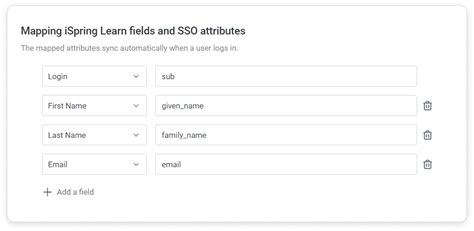 Saml 20 Authorization