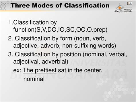 PPT Part Of Speech Positional Classes PowerPoint Presentation Free