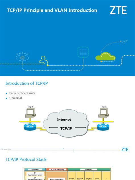 03 Ip Basic Knowledge 2 50p Pdf