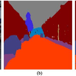 Segmentation Results Of Different Methods A Original Image B Fully Download Scientific