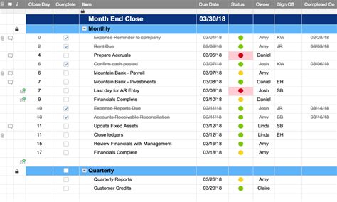 month end checklist template excel