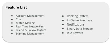 Handing Over The Whole Game Backend Introducing Game Server Services