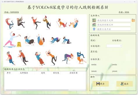 深度学习之基于YoloV8的行人跌倒检测系统 PyQt5界面 数据集 训练代码 索炜达 猿创