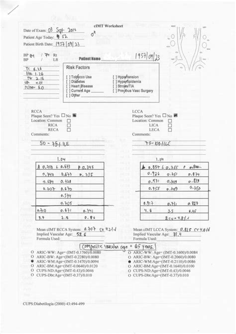 Carotid Ultrasound Report Template Professional Templates