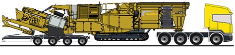 Mobile Technologie | Keestrack