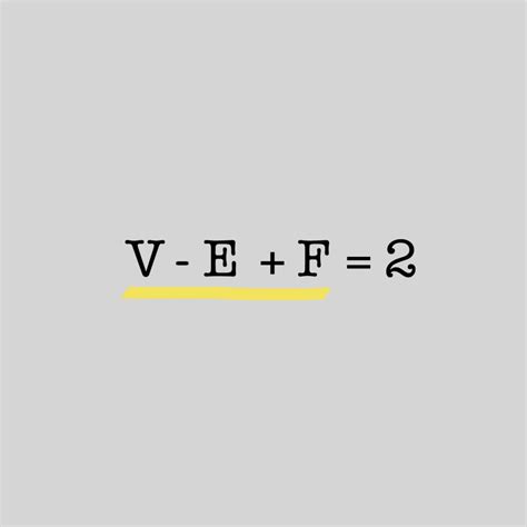 Euler S Characteristic Abakcus