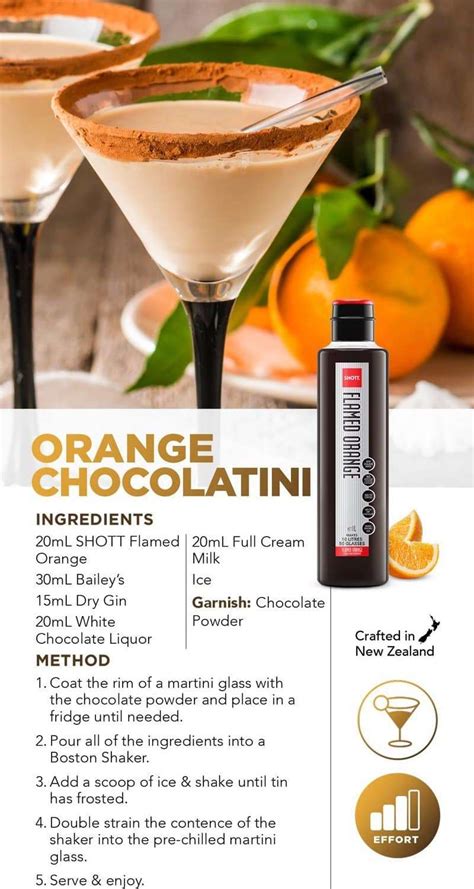 10 Barista Inspired Easter Drinks Ideas Miko Coffee