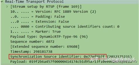 取rtsp流数据rtsp协议交互流程之拉流分析 知乎