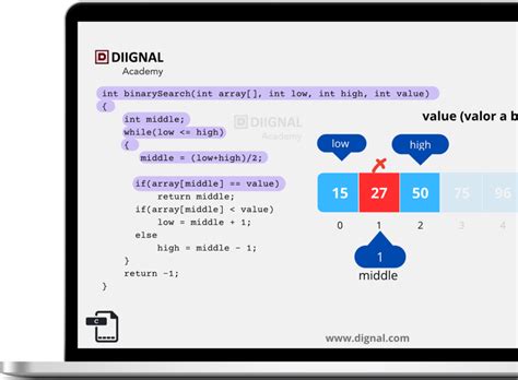 curso c avanzado dignal
