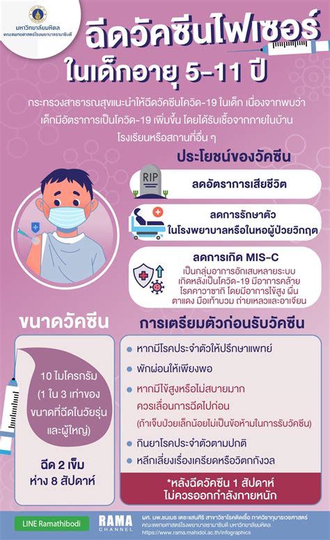 ฉีดวัคซีนไฟเซอร์ ในเด็กอายุ 5 11 ปี คณะแพทยศาสตร์โรงพยาบาลรามาธิบดี