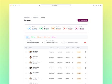 Invoice Table By Paul Mbingu On Dribbble