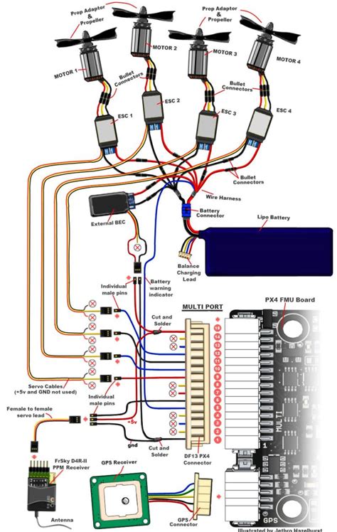 Quadcopter Wiring Diagram Manual