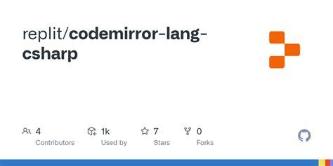 GitHub Replit Codemirror Lang Csharp