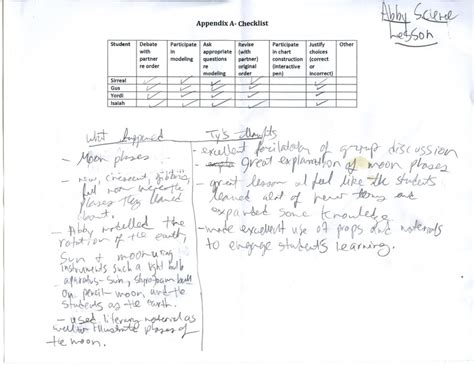 Lesson Analysis Learning In Kindergarten