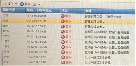 Ibm V3700 节点2 服务助手工具 解决方法