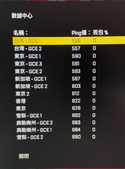 Re【心得】可以幫伺服器打個分數嗎 Apex 英雄 哈啦板 巴哈姆特