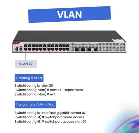 How To Create A Vlan 1 Enter Global Configuration Mode Switch