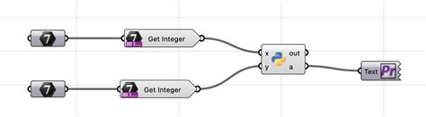 Rhino Creating Rhinograsshopper Script Plugins