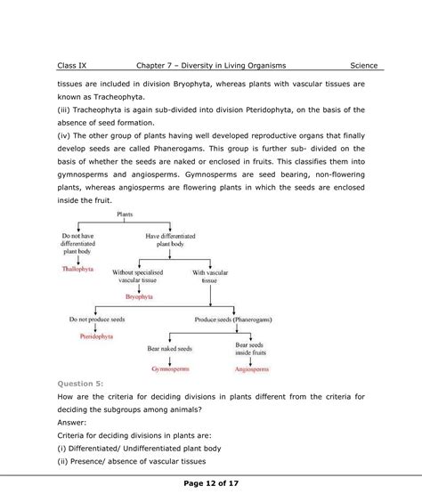 Class 9 Science Ncert Activity Solution At Julia West Blog