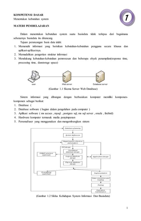 Merancang Web Database Content Server PDF