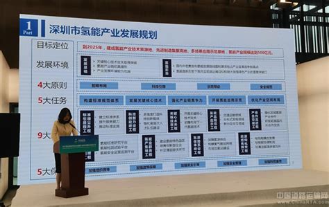 深圳氢能产业规划重磅发布 氢蓝时代牵头重大示范项目 · 中国道路运输网（专业道路运输门户）