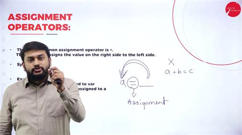 day 04 object oriented programming with java iii sem b c a