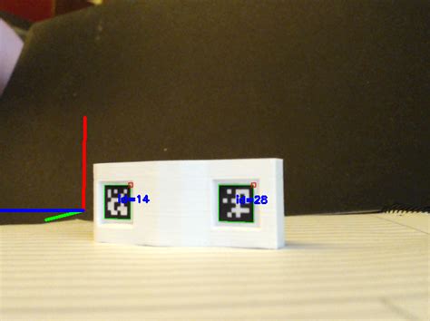 3d Non Planar Aruco Board Sometimes Mirrored Pose Is Detected
