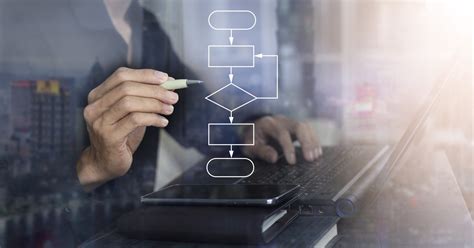 Agile Workflow Design And Process Improvement In Government