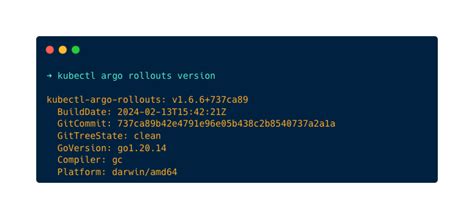 Easy Argo Rollouts Setup On Kubernetes Complete Guide