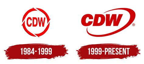 Cdw Logo Symbol Meaning History Png Brand