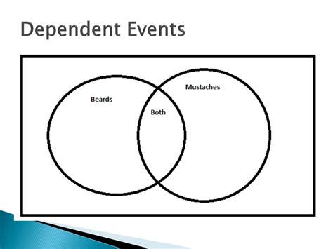 PPT Dependent And Independent Events PowerPoint Presentation Free