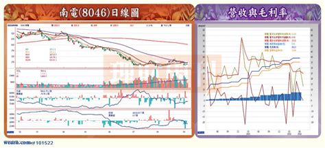 ABF屋漏偏逢連夜雨理財周刊聚財網