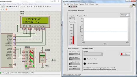 Interfaceing Labview Microcontroller Isis Proteus Youtube