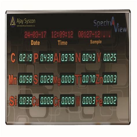 Spectra Veiw Remote Spectrometer Display At Best Price In Pune Id