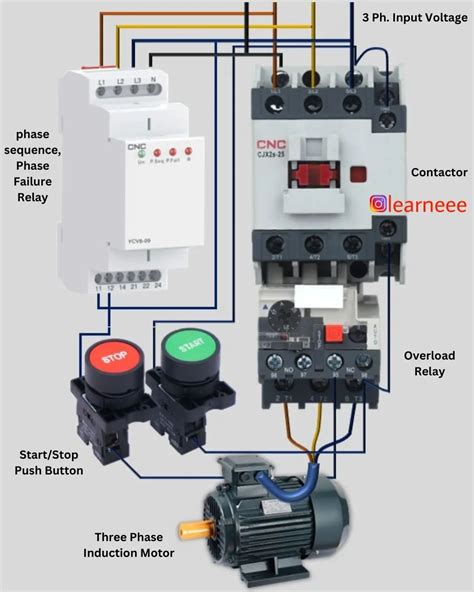 Learn Eee Direct On Line Dol Starter With Phase Sequence And Phase