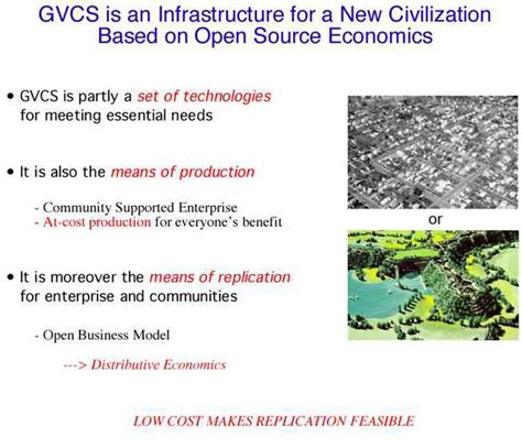 Slide 1 Open Source Ecology