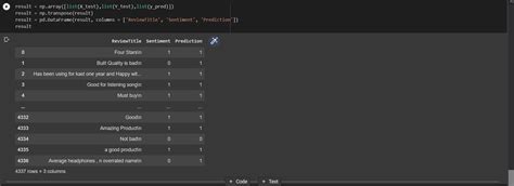 Github Priyanjali09sentiment Analysis A Project Base On Natural