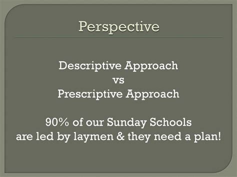 State Sunday School Directors Meeting Ppt Download