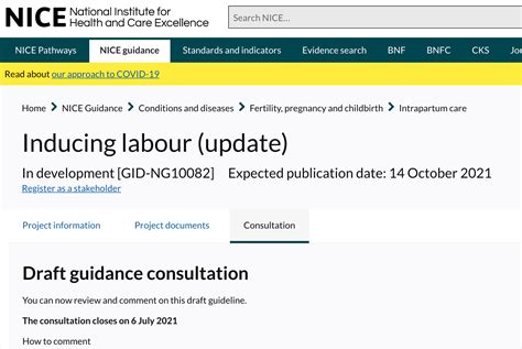 Nice Guideline Consultation On Induction Of Labour Breech Birth Network