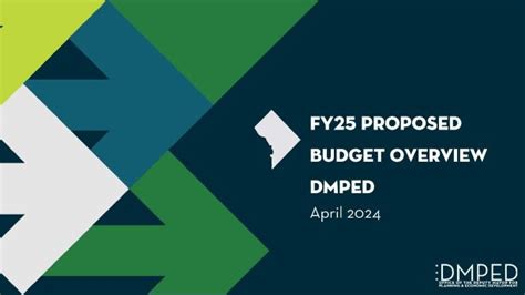 FY25 DMPED Budget Overview Dmped