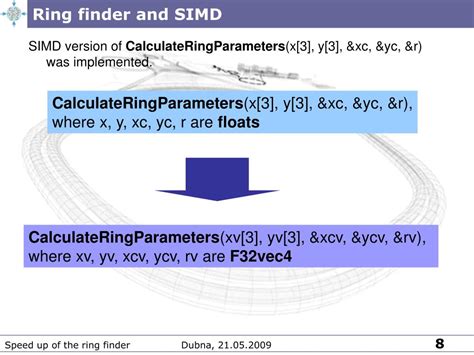 Ppt Speed Up Of The Ring Recognition Algorithm Powerpoint Presentation Id3905537