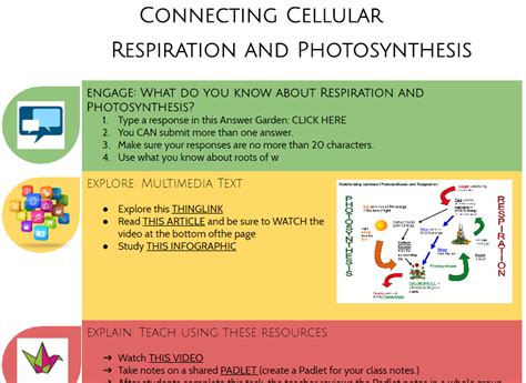 Hyperdocexample Teaching Forward