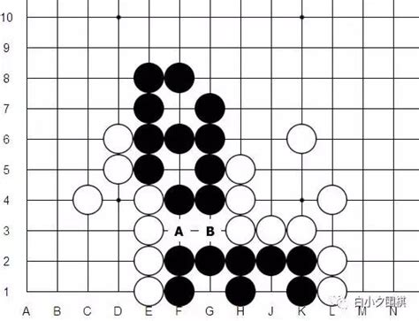 圍棋入門知識圍棋術語先手和後手 每日頭條