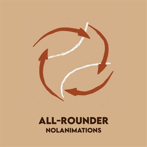 Stream Nolanimations Listen To All Rounder Playlist Online For Free