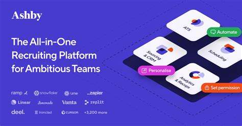 Updated Ui For Multi Select Dropdown Fields Ashby