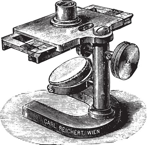 Von Fleischls Hemoglobinometer Vintage Engraving 35466403 Vector Art