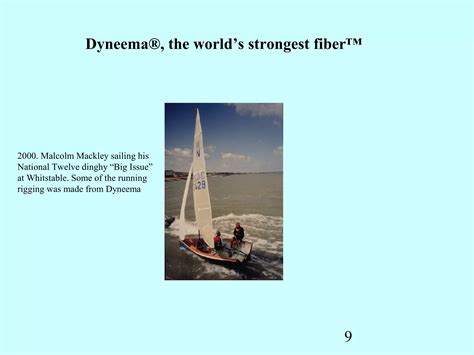 High Modulus Polyethylene 2013 Ppt
